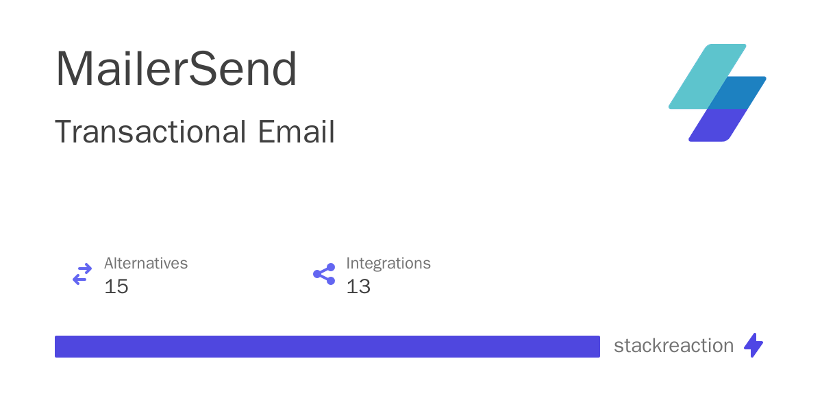 MailerSend Integrations, Alternatives and more in 2025