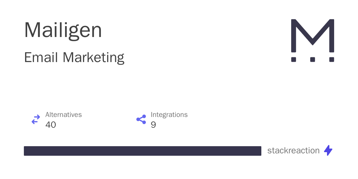 Mailigen Integrations, Alternatives and more in 2025
