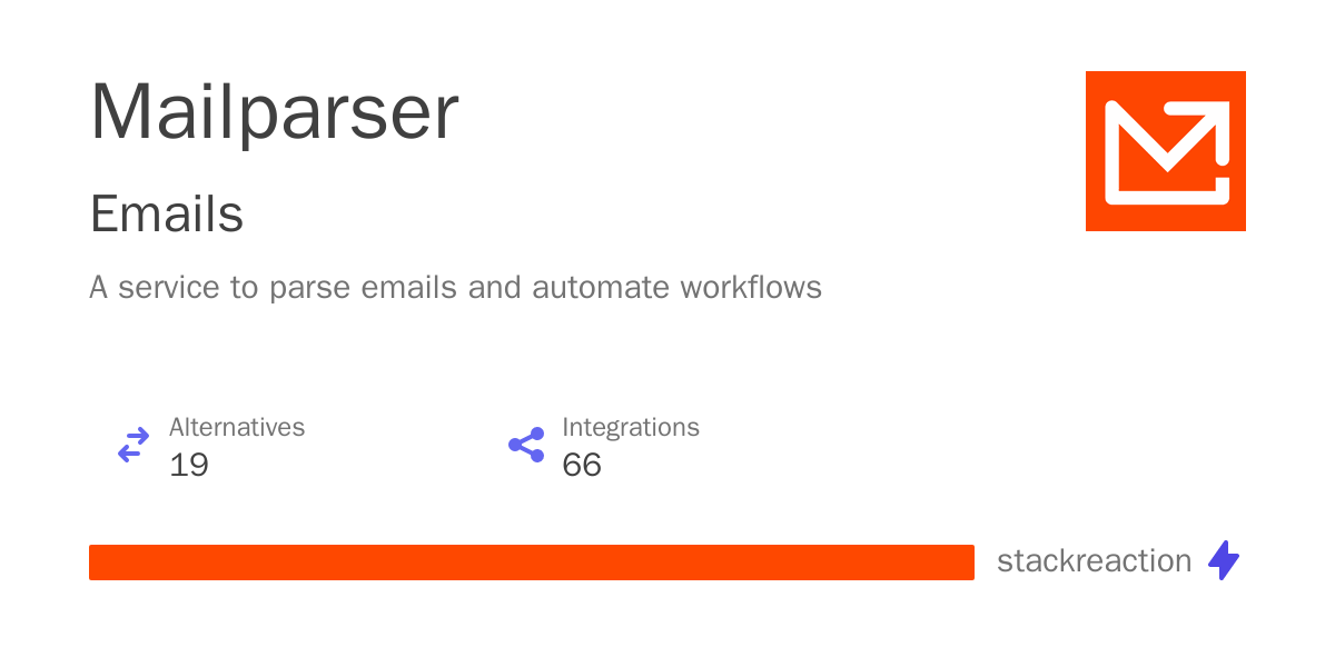 Mailparser Integrations Alternatives And More In 2025