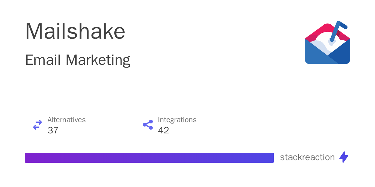 Mailshake Integrations, Alternatives and more in 2024