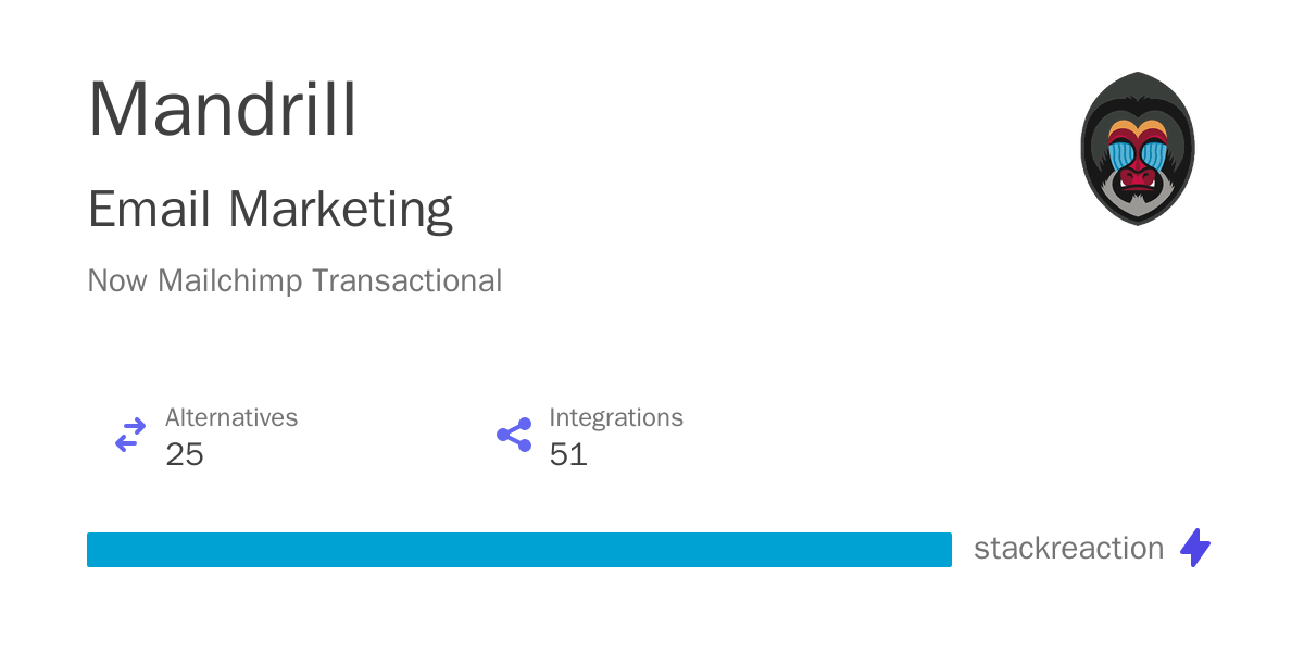 Mandrill Integrations, Alternatives and more in 2025