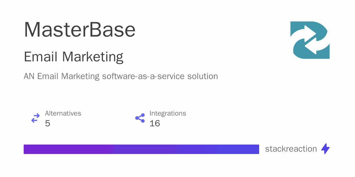 MasterBase Integrations, Alternatives and more in 2024