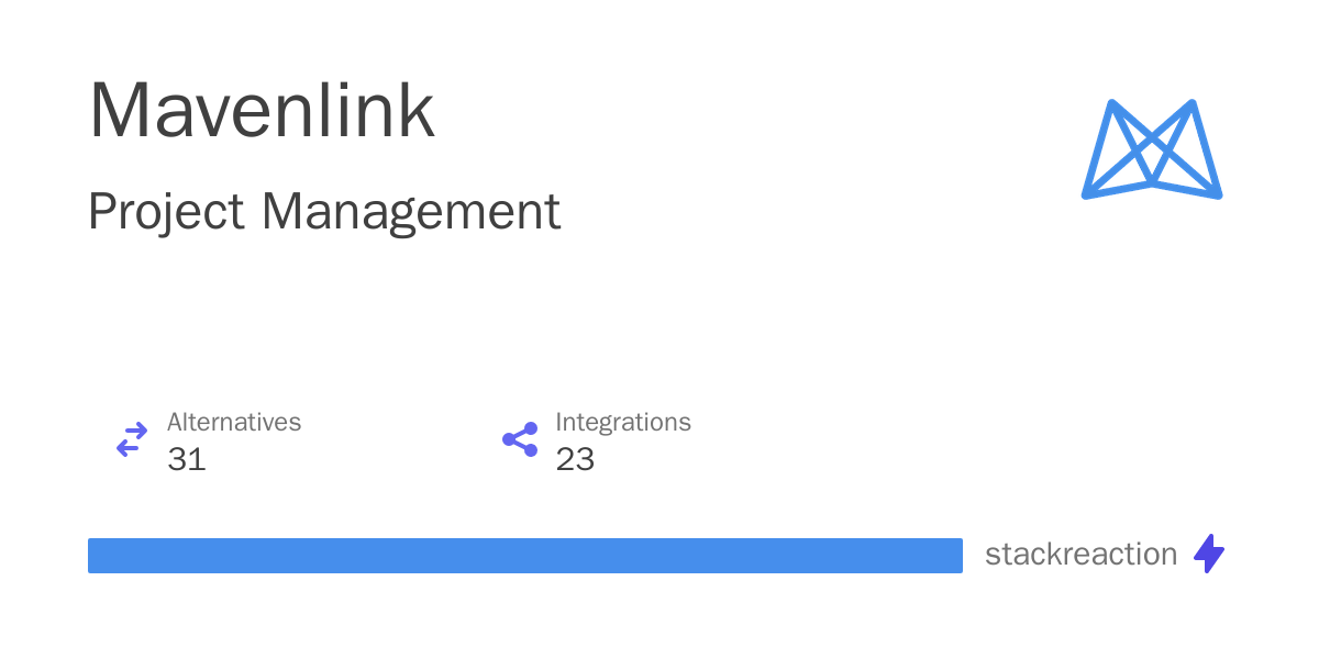 Mavenlink Integrations, Alternatives and more in 2025