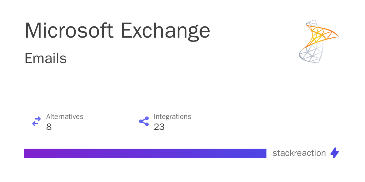 Microsoft Exchange Integrations, Alternatives and more in 2025