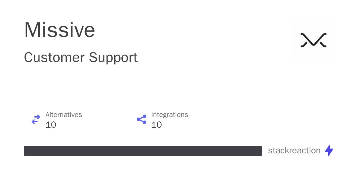 Missive Integrations, Alternatives and more in 2025