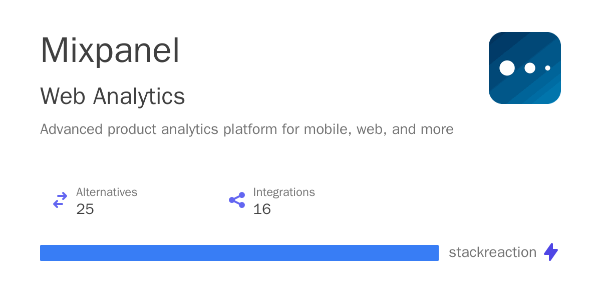 Mixpanel Integrations, Alternatives and more in 2025