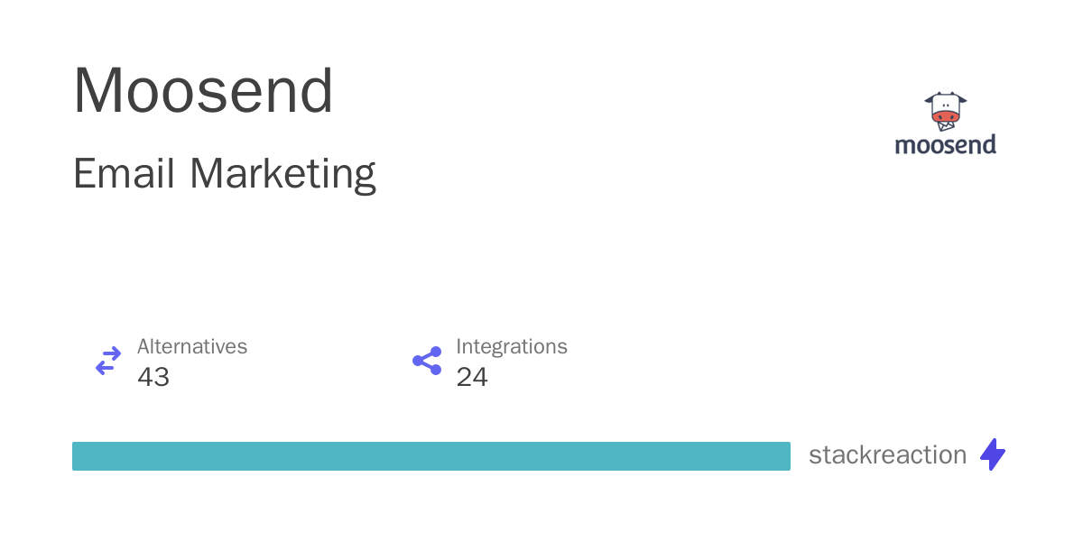 Moosend Integrations, Alternatives and more in 2025