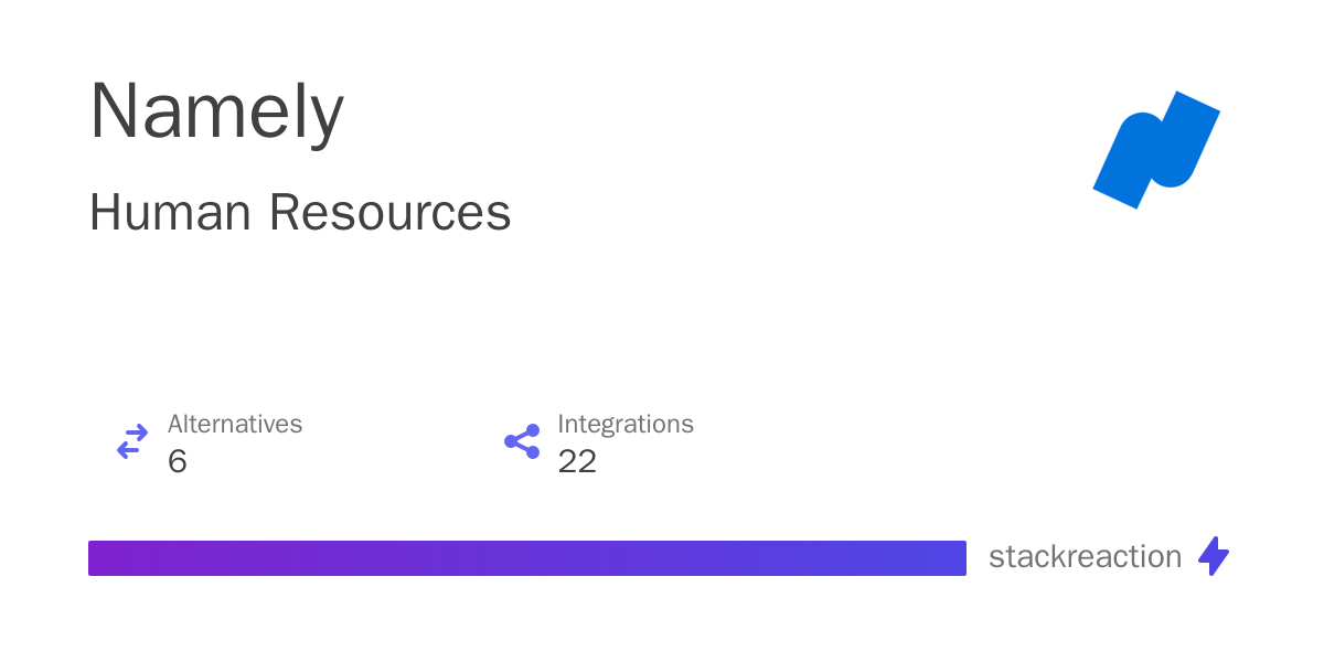 Namely Integrations, Alternatives and more in 2024
