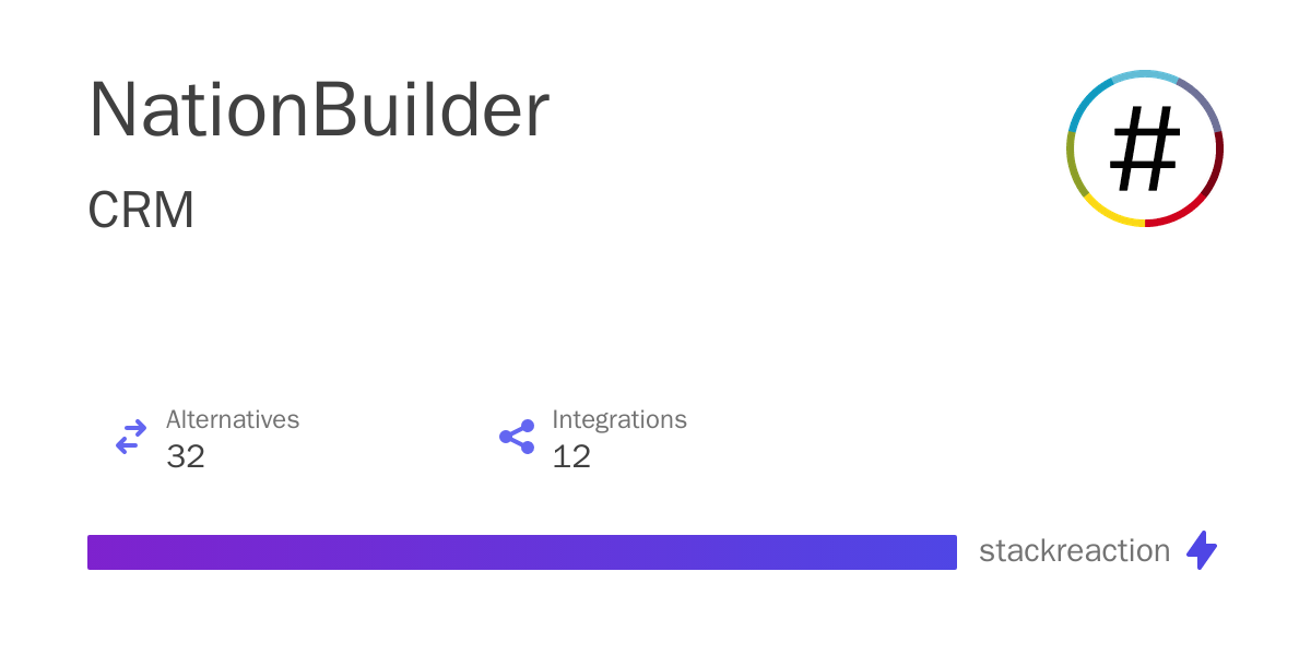 NationBuilder Integrations, Alternatives and more in 2025