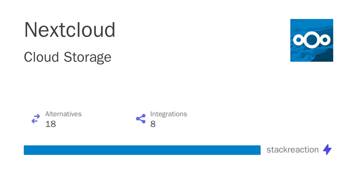 Nextcloud Integrations, Alternatives and more in 2025