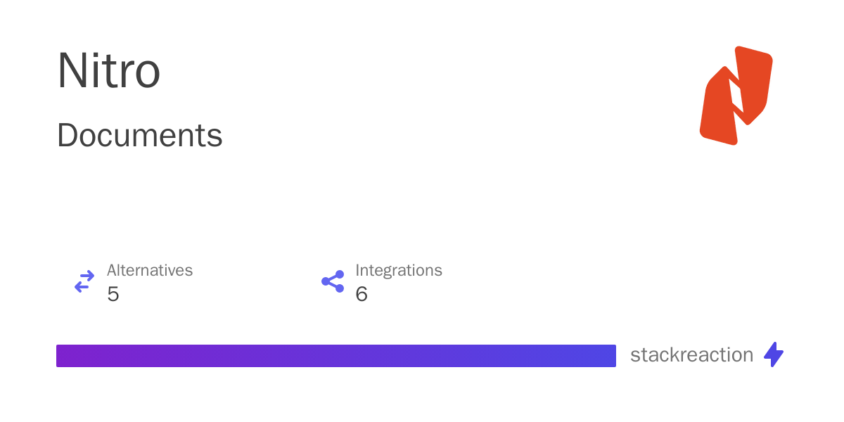Nitro Integrations, Alternatives and more in 2025