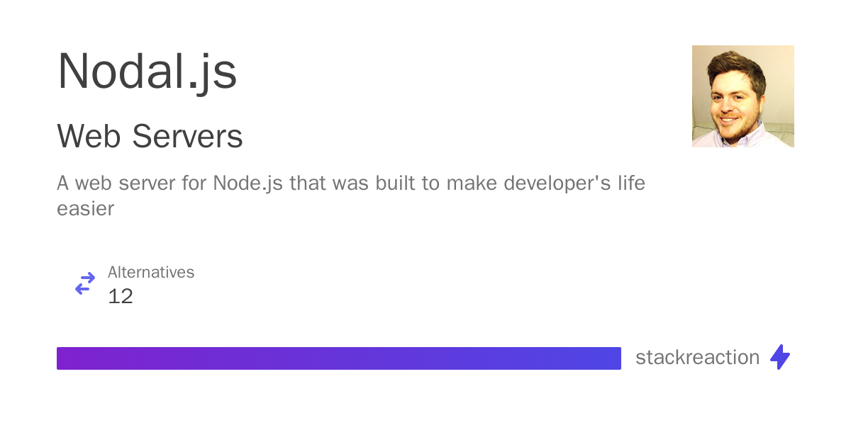 Nodal.js Integrations, Alternatives and more in 2025