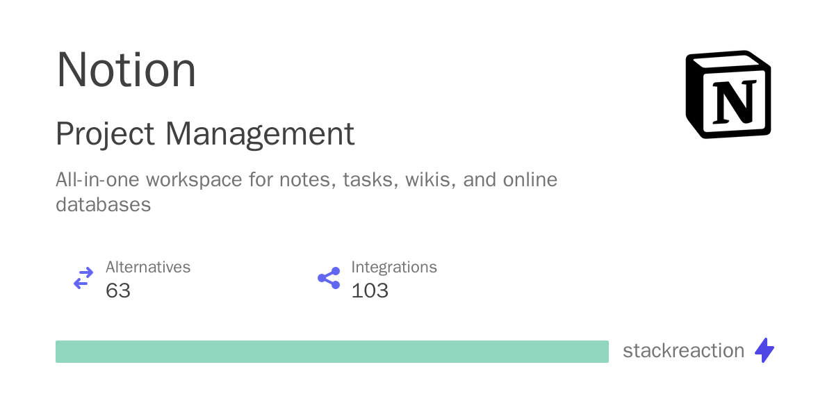 Notion Integrations, Alternatives and more in 2025