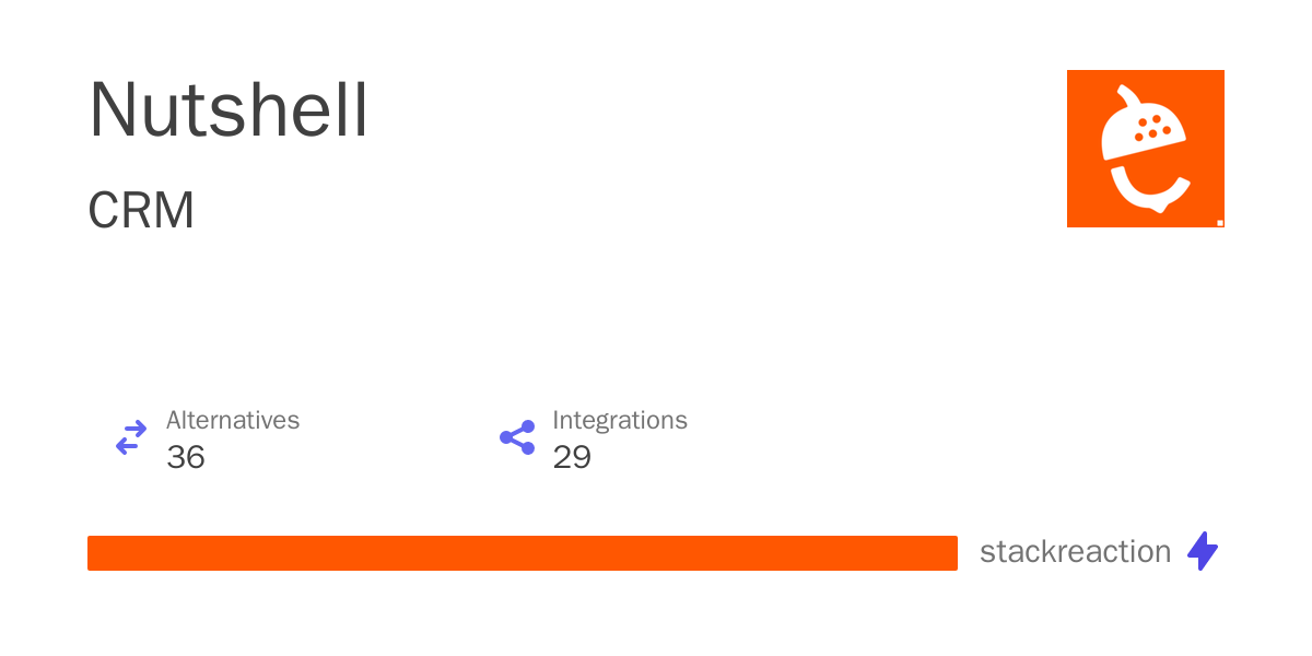 Nutshell Integrations, Alternatives and more in 2025