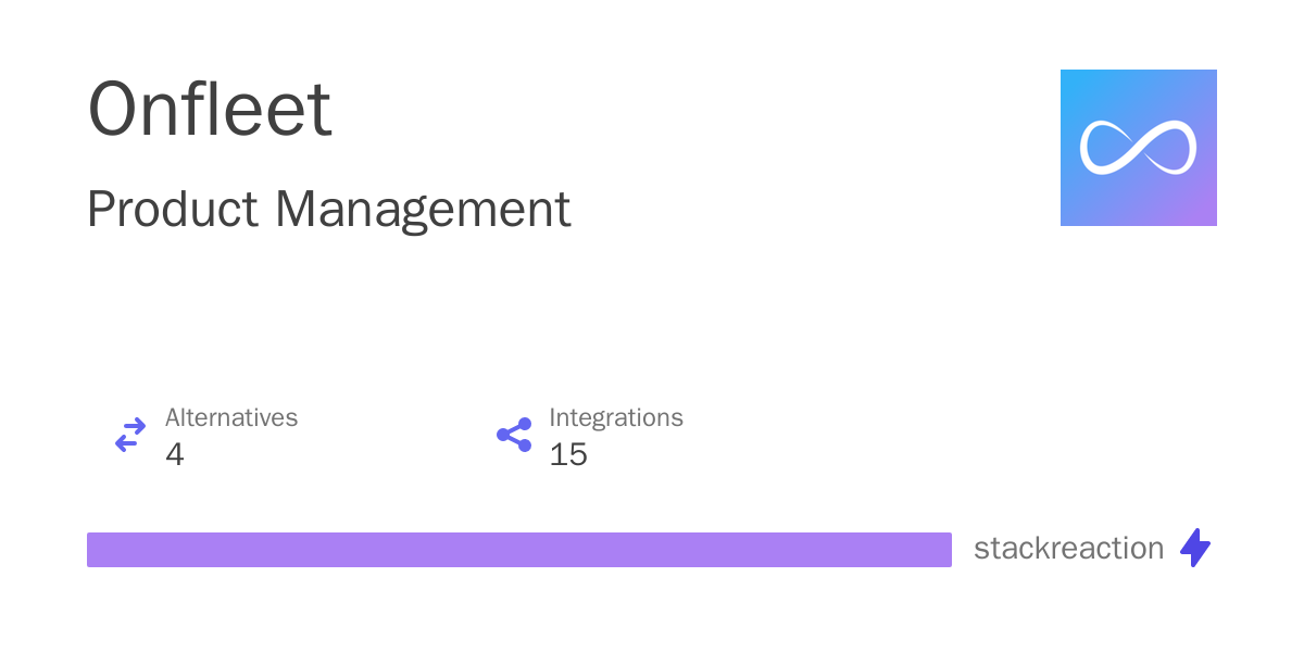 Onfleet Integrations, Alternatives and more in 2025