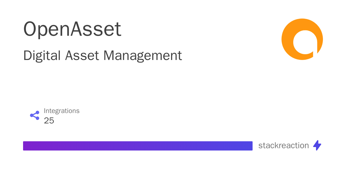 OpenAsset Integrations, Alternatives and more in 2025