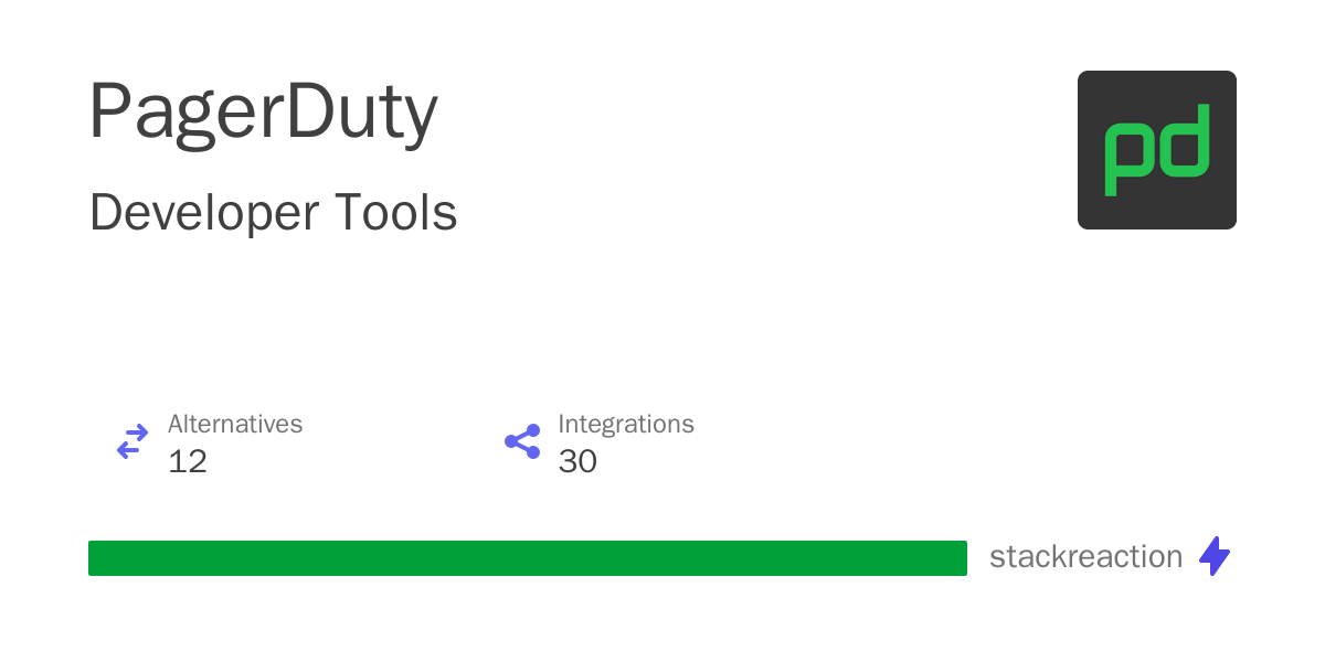 PagerDuty Integrations, Alternatives and more in 2025