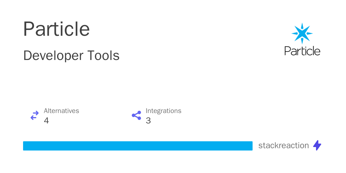 Particle Integrations Alternatives And More In 2024 1636