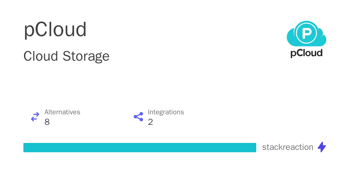 pCloud Integrations, Alternatives and more in 2025