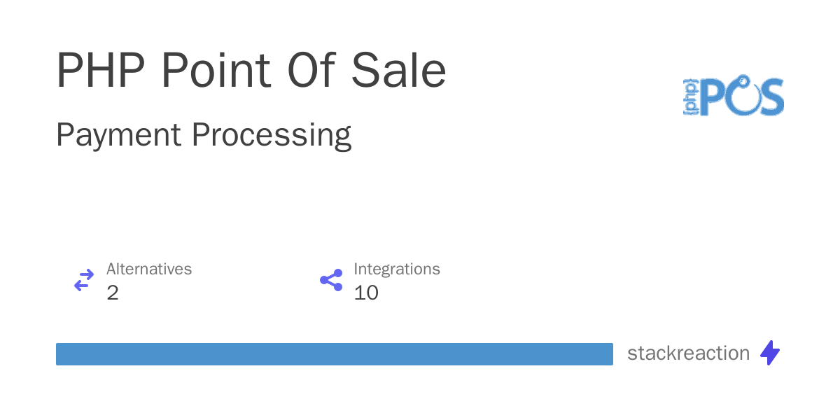 Php Point Of Sale Integrations Alternatives And More In 2025 2932