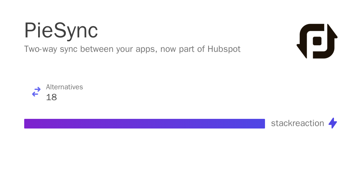 PieSync Integrations, Alternatives and more in 2026