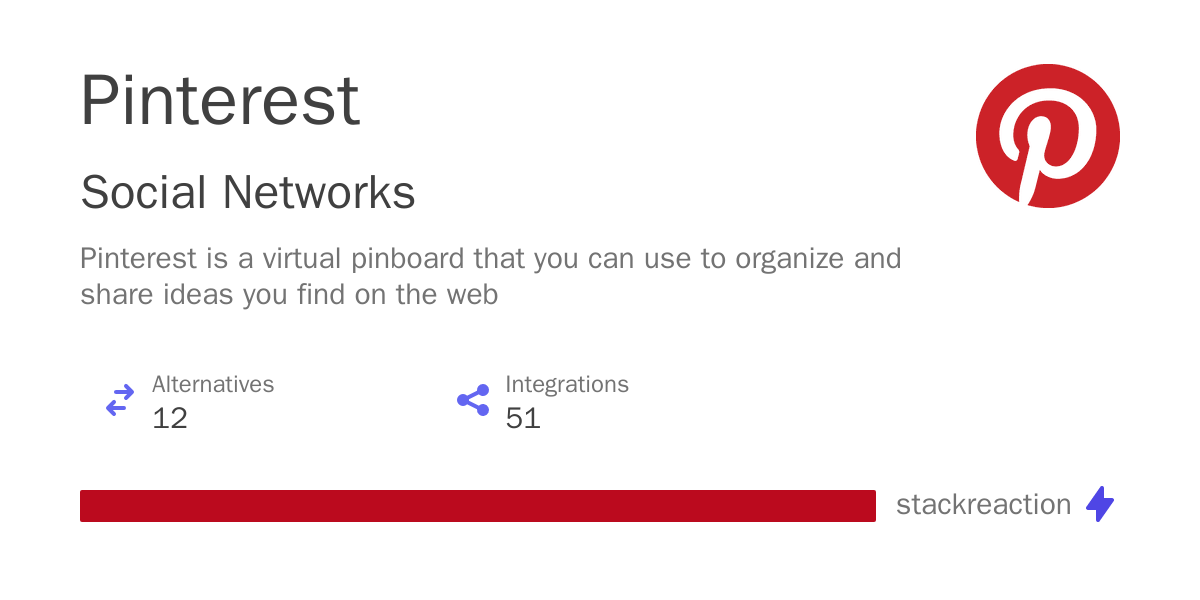 Pinterest Integrations, Alternatives and more in 2025
