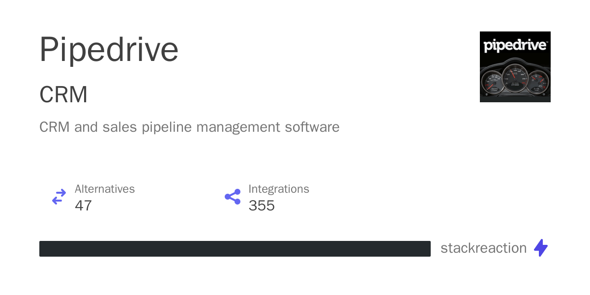 Pipedrive Integrations, Alternatives and more in 2023