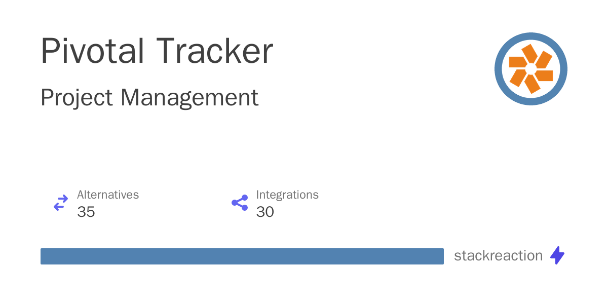 Pivotal Tracker Integrations, Alternatives and more in 2024