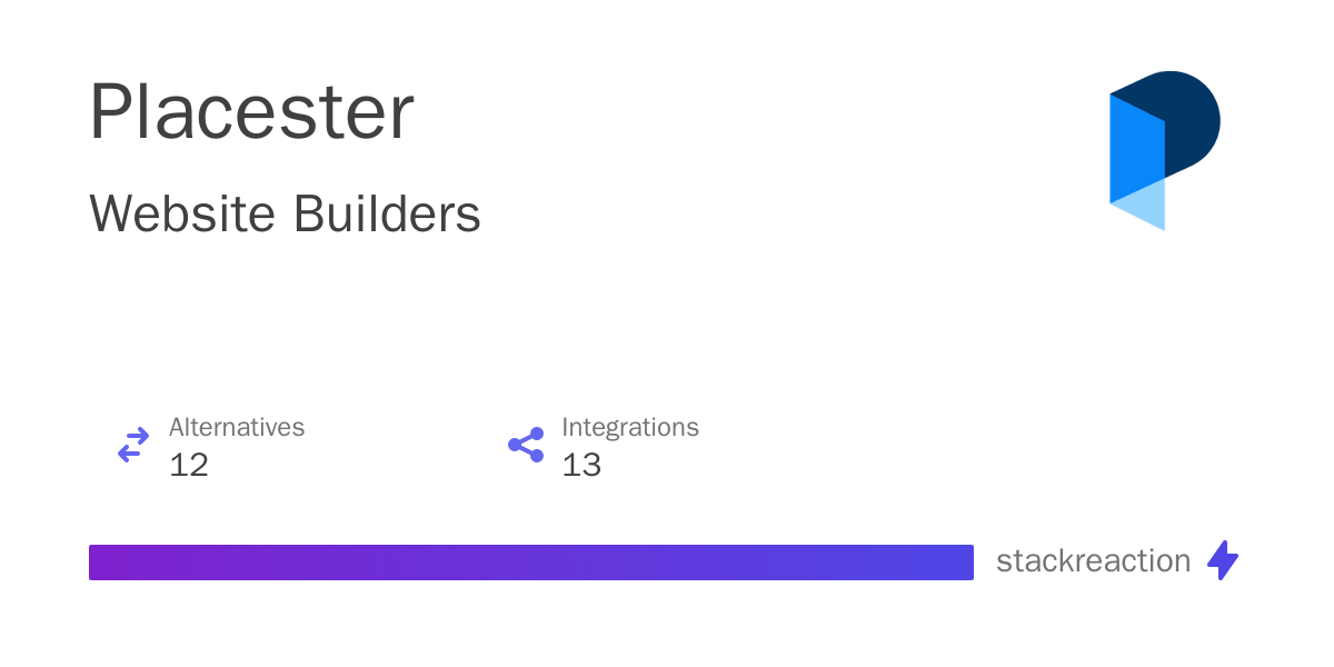 Placester Integrations, Alternatives and more in 2025