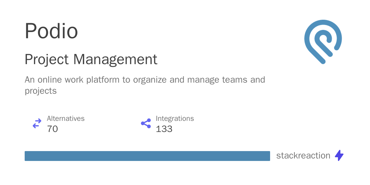 Podio Integrations Alternatives And More In 2024