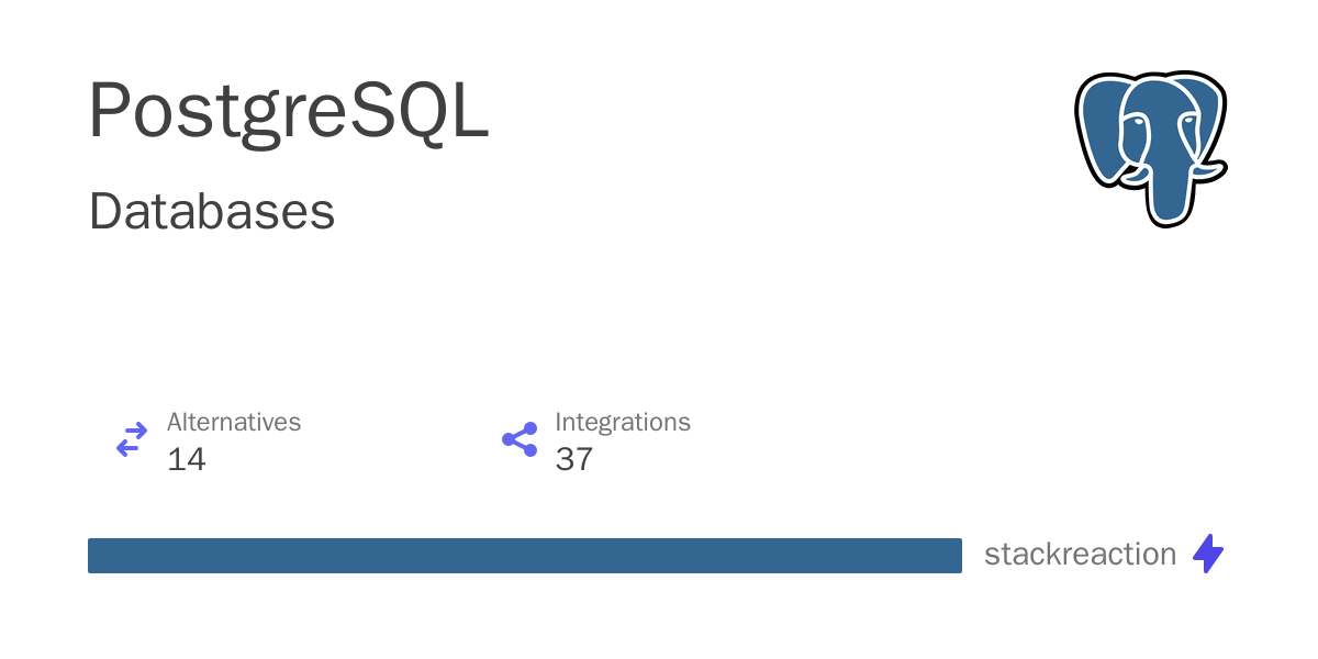 PostgreSQL Integrations, Alternatives and more in 2025