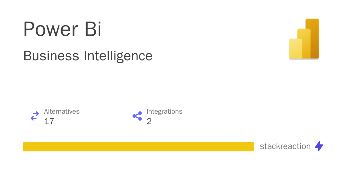 Power Bi Integrations, Alternatives and more in 2025
