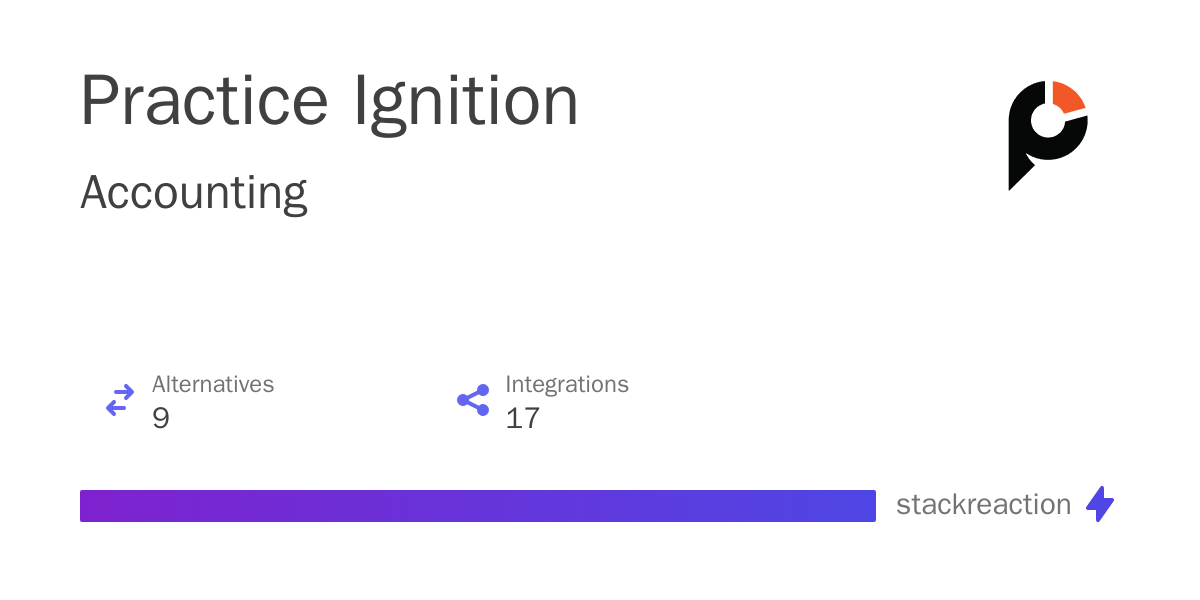 Practice Ignition Integrations Alternatives And More In 2025