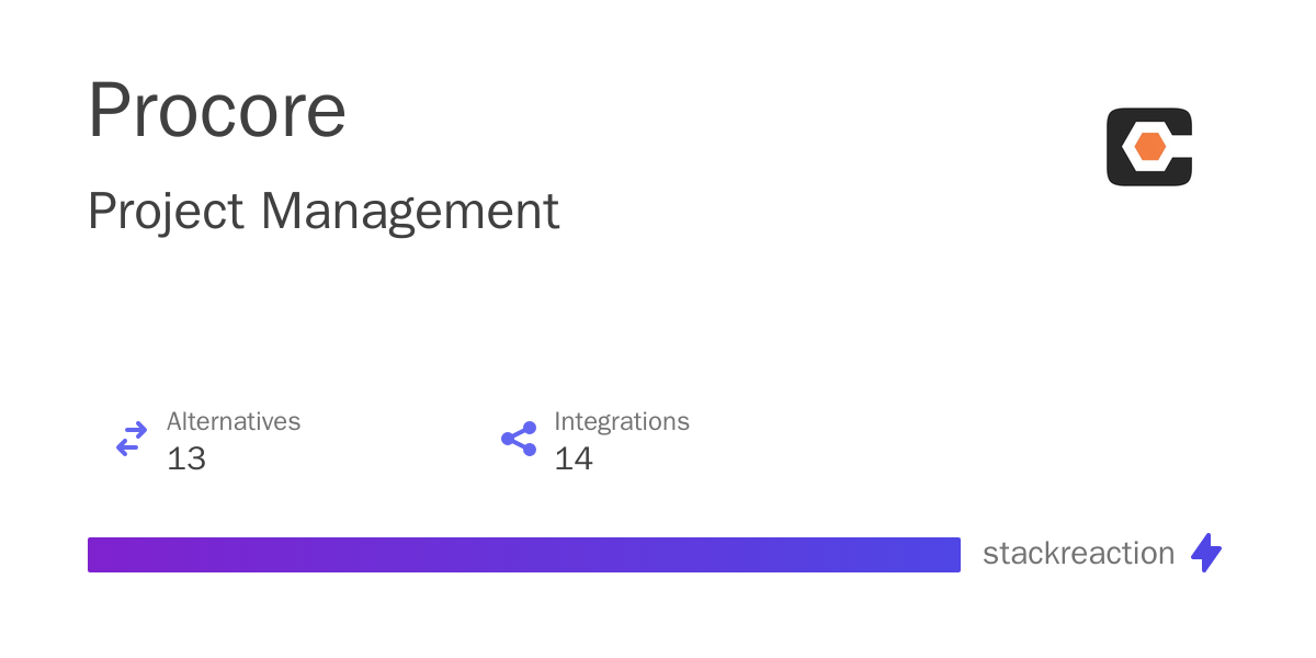 Procore Integrations, Alternatives and more in 2025