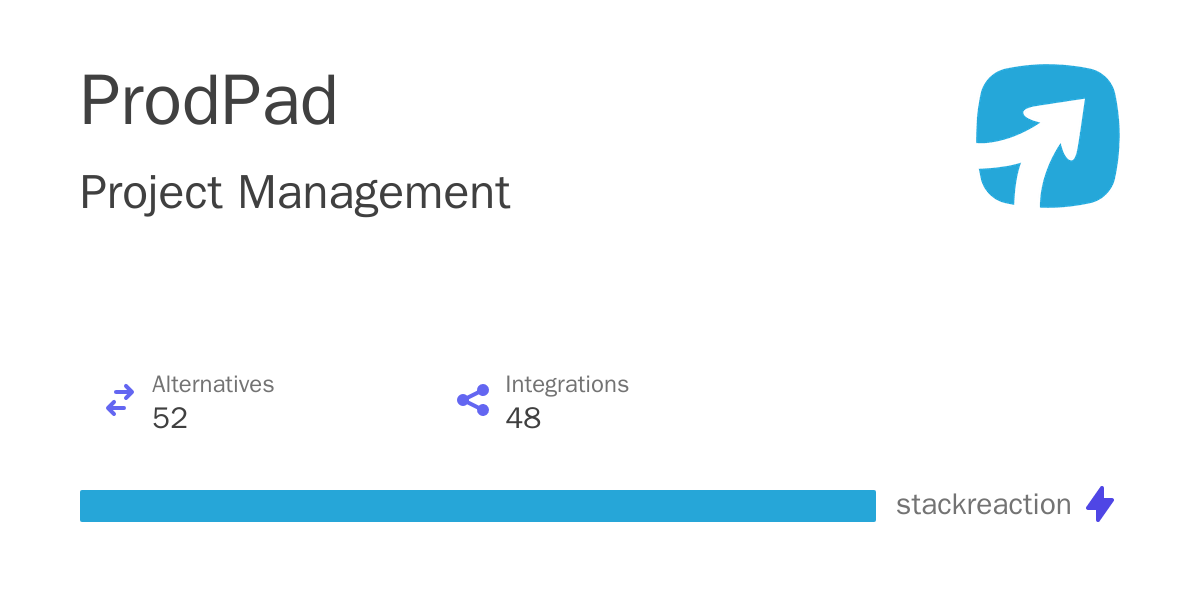 ProdPad Integrations, Alternatives and more in 2025