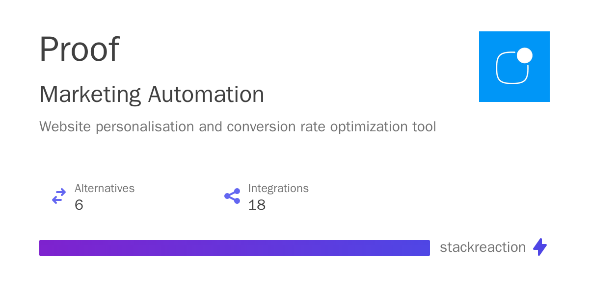 Proof Integrations, Alternatives and more in 2025