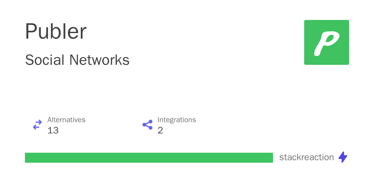 Publer Integrations, Alternatives and more in 2026