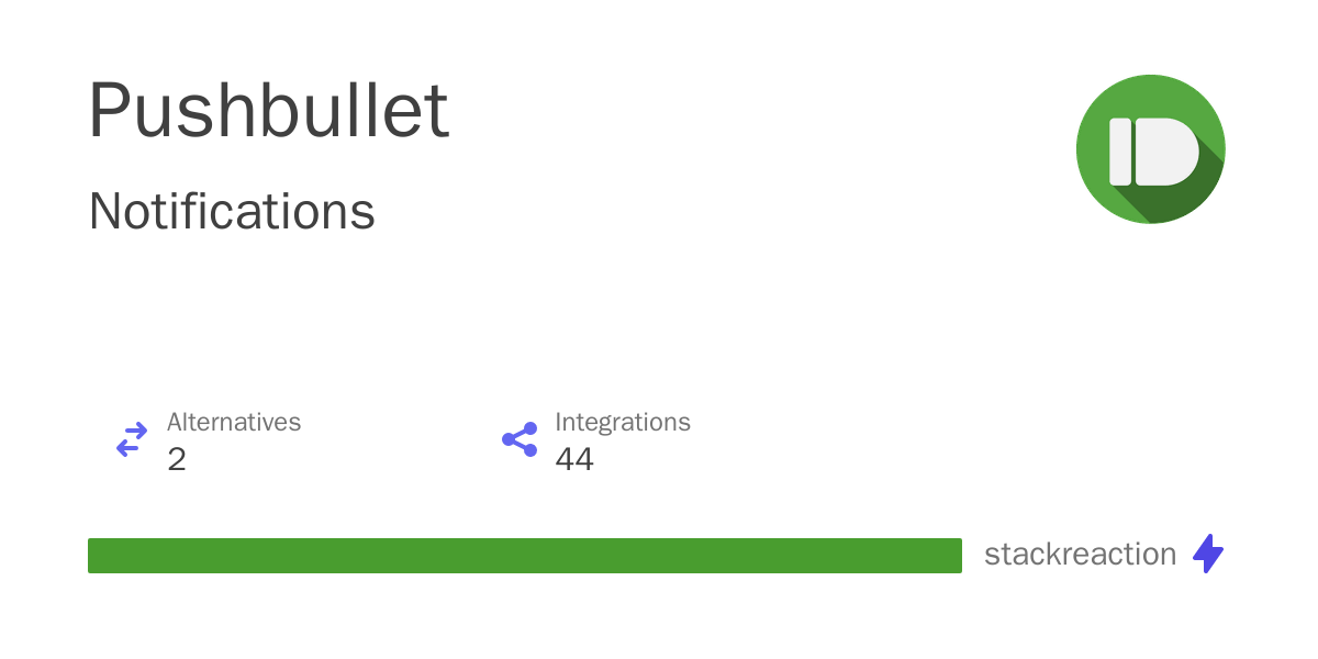 Pushbullet Integrations, Alternatives and more in 2025