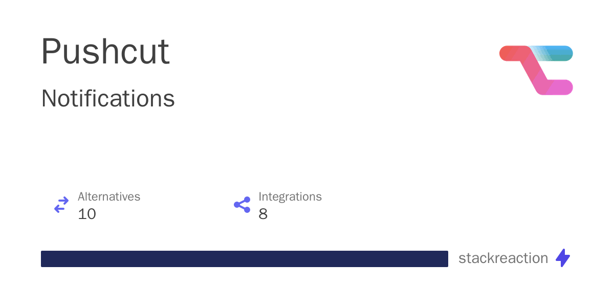 Pushcut Integrations, Alternatives and more in 2025