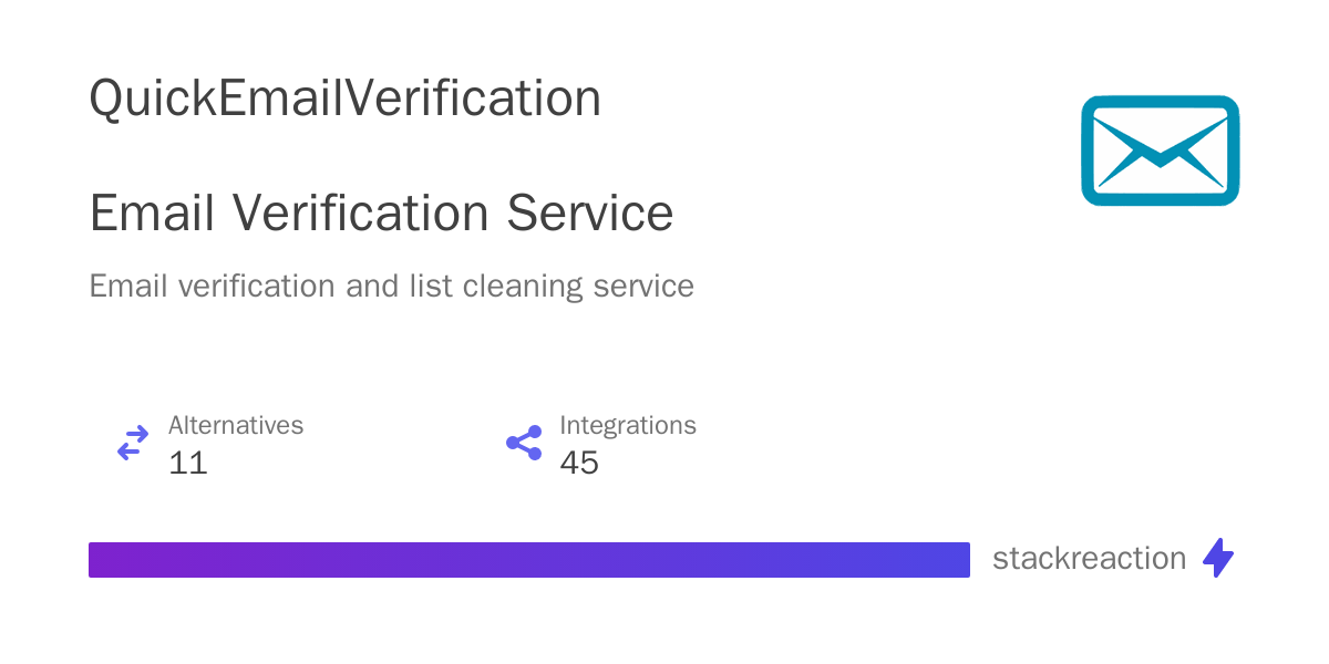 QuickEmailVerification Integrations, Alternatives and more in 2025