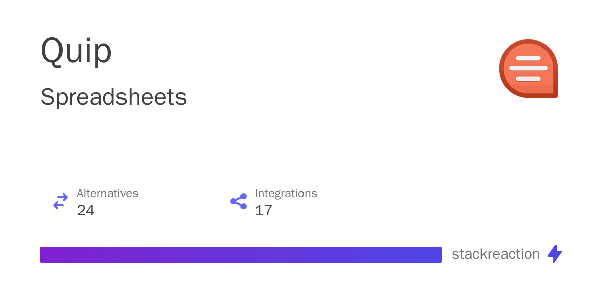 Quip Integrations, Alternatives and more in 2025