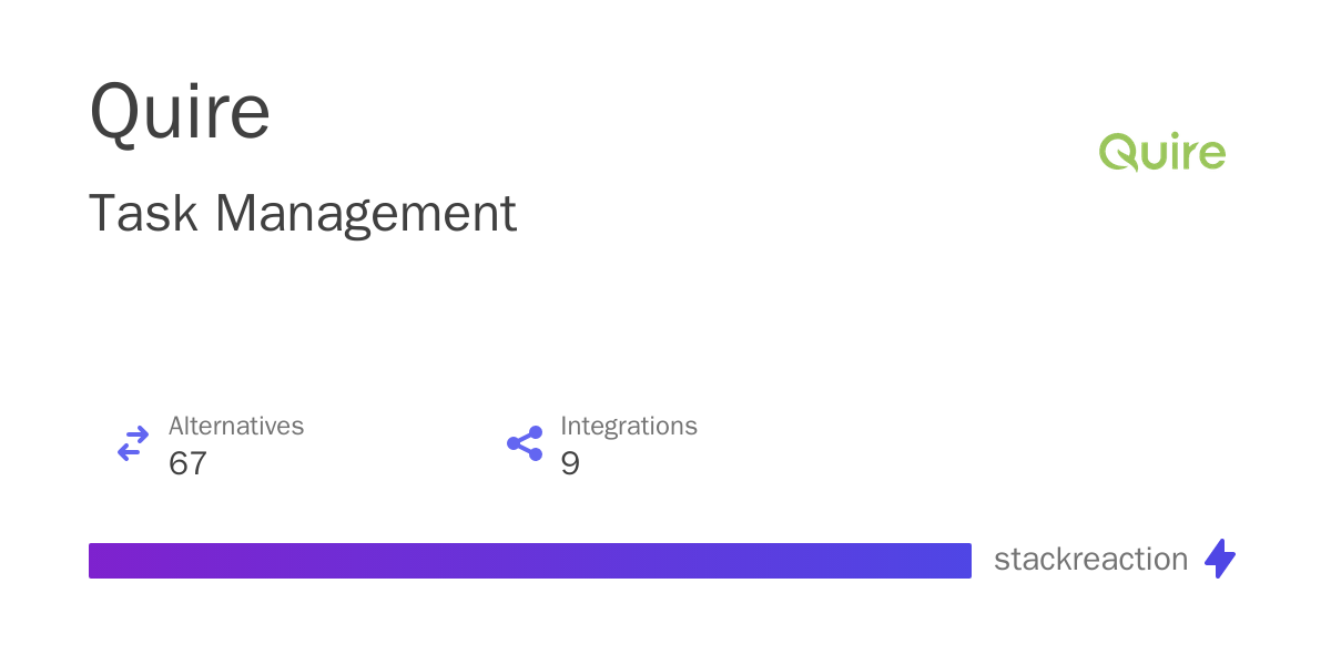 Quire Integrations, Alternatives and more in 2025
