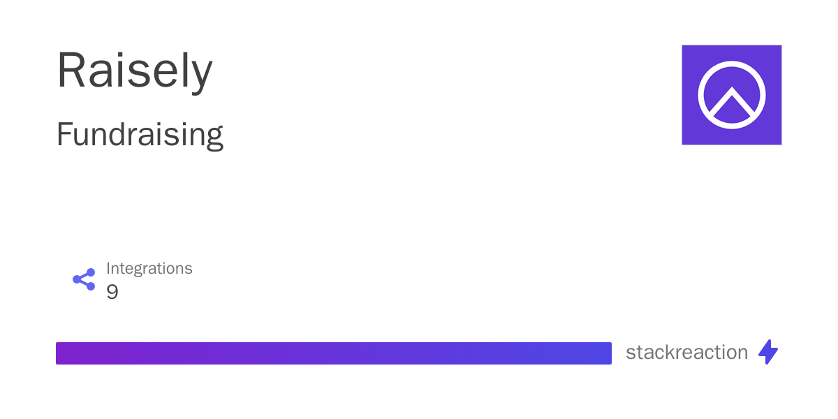 Raisely Integrations, Alternatives and more in 2025