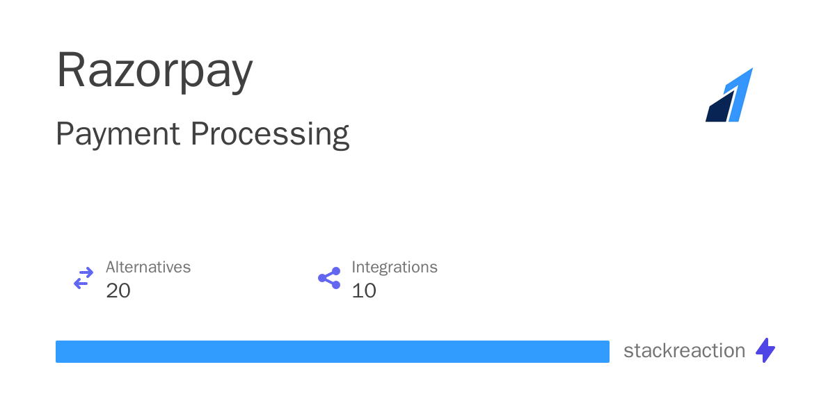 Razorpay Integrations, Alternatives and more in 2025
