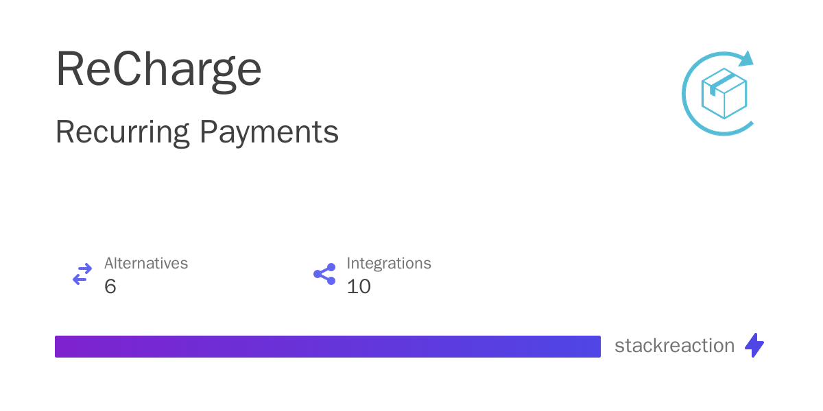 ReCharge Integrations, Alternatives and more in 2025