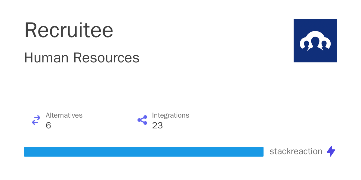 Recruitee Integrations, Alternatives and more in 2024