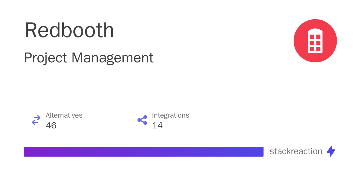 Redbooth Integrations, Alternatives and more in 2024