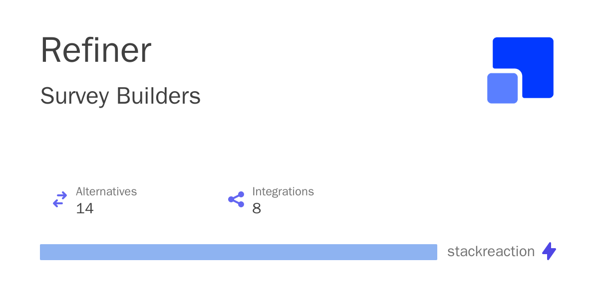 Refiner Integrations, Alternatives and more in 2025