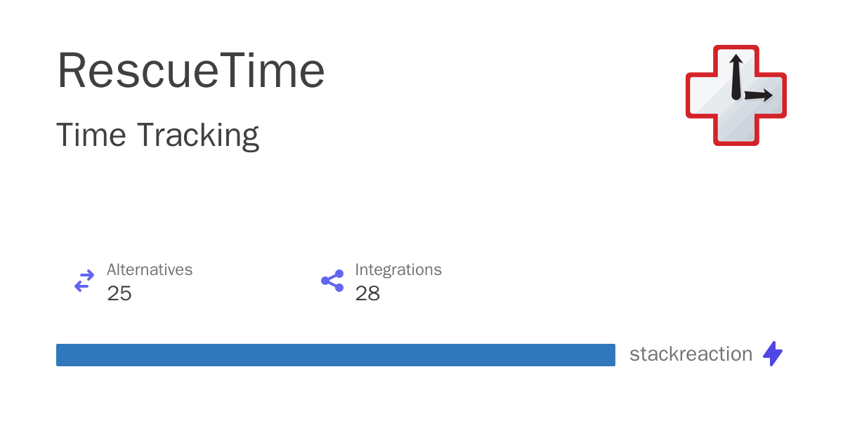 RescueTime Integrations, Alternatives and more in 2025