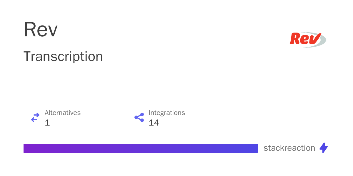 Rev Integrations, Alternatives and more in 2025